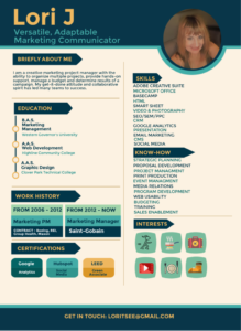 About - Marketing Marketplace